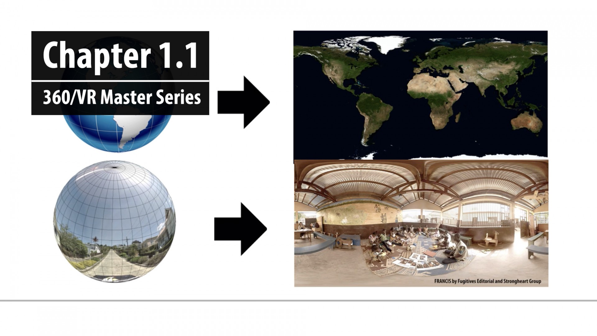 Free Project Files + Assets | Download Page | 360/VR Master Series | Mettle