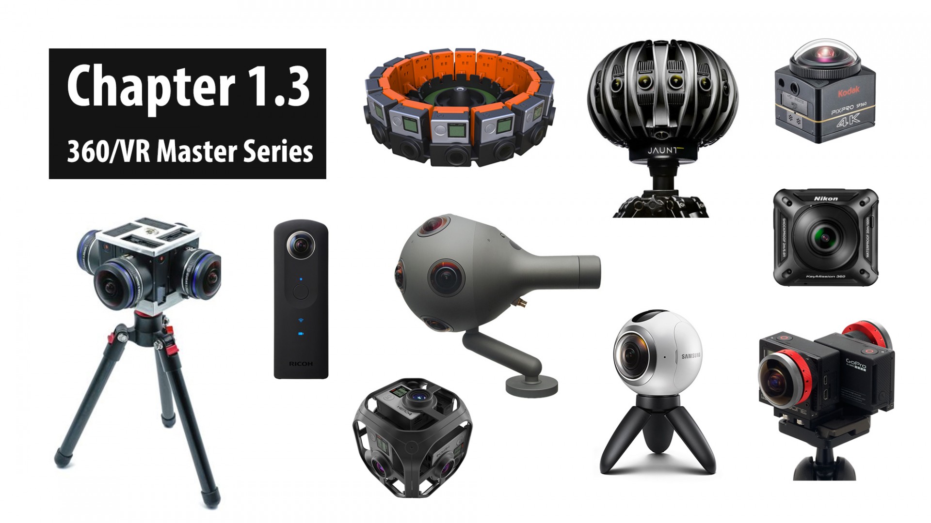 Free 360 Video Downloads Page | 360/VR Master Series | Mettle